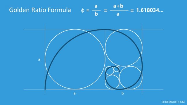 Golden Ratio Design PowerPoint Diagram Template - SlideModel Golden Ratio Design PowerPoint Diagram Template - SlideModel