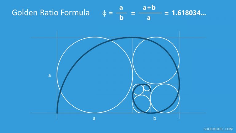 Golden Ratio Design PowerPoint Diagram Template - SlideModel