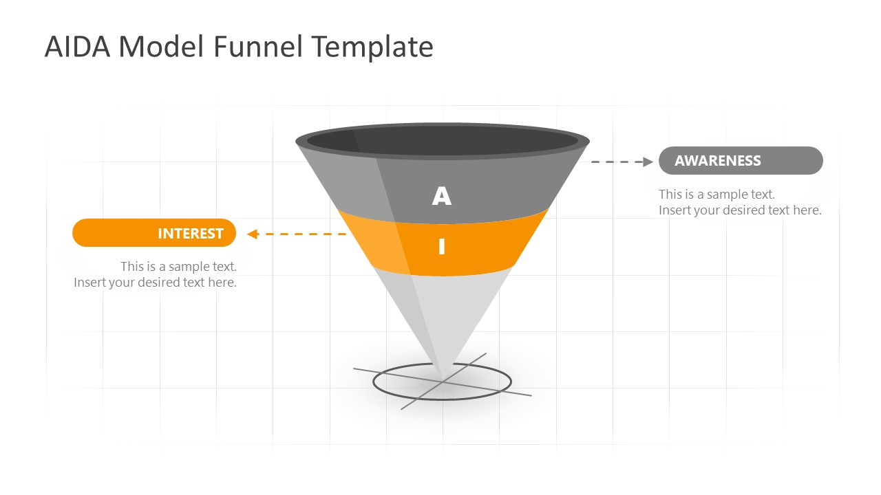 AIDA Model Funnel PowerPoint Template - SlideModel