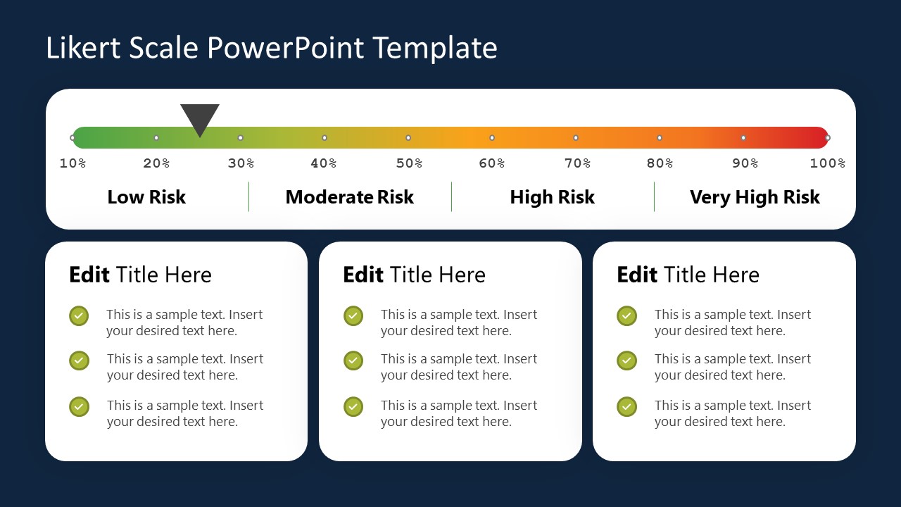 PowerPoint Likert Scale For Risk Evaluation SlideModel