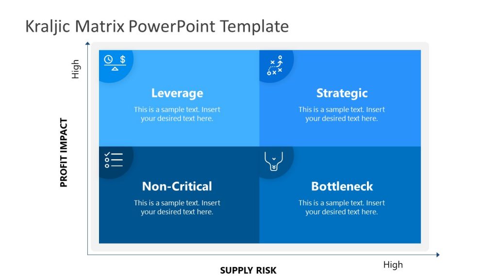 Kraljic Matrix Supply Chain Management PowerPoint - SlideModel