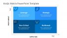 Kraljic Matrix Supply Chain Management PowerPoint - SlideModel
