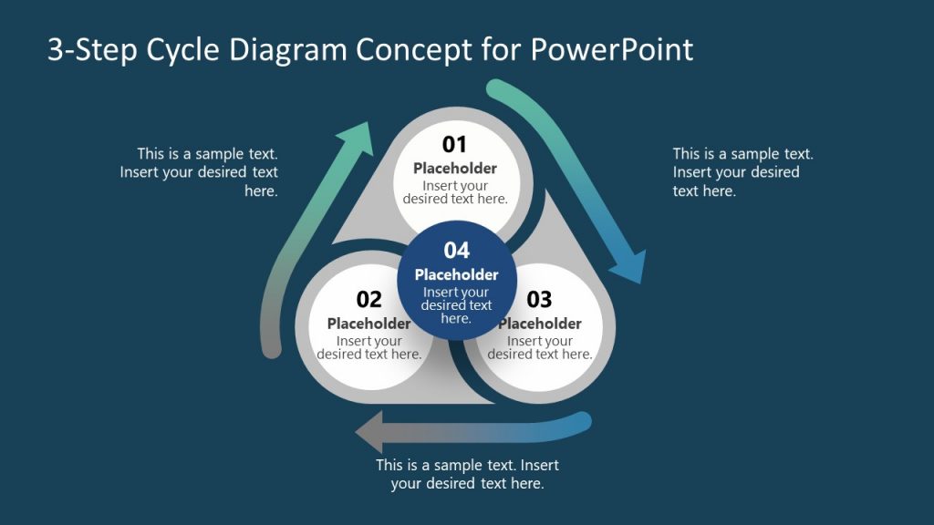 PowerPoint 3 Steps Cycle Diagram - SlideModel