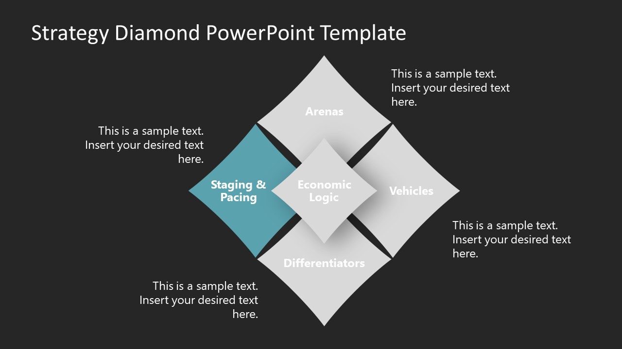 Staging Segment of Strategy Diamond Model PPT - SlideModel