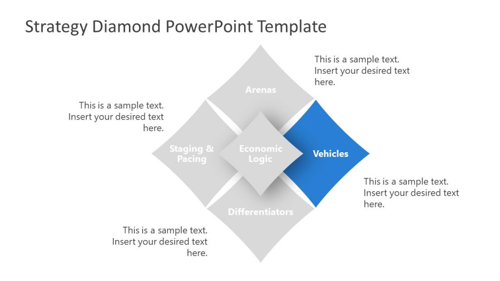 Strategy Diamond Model Diagram Vehicles PPT - SlideModel