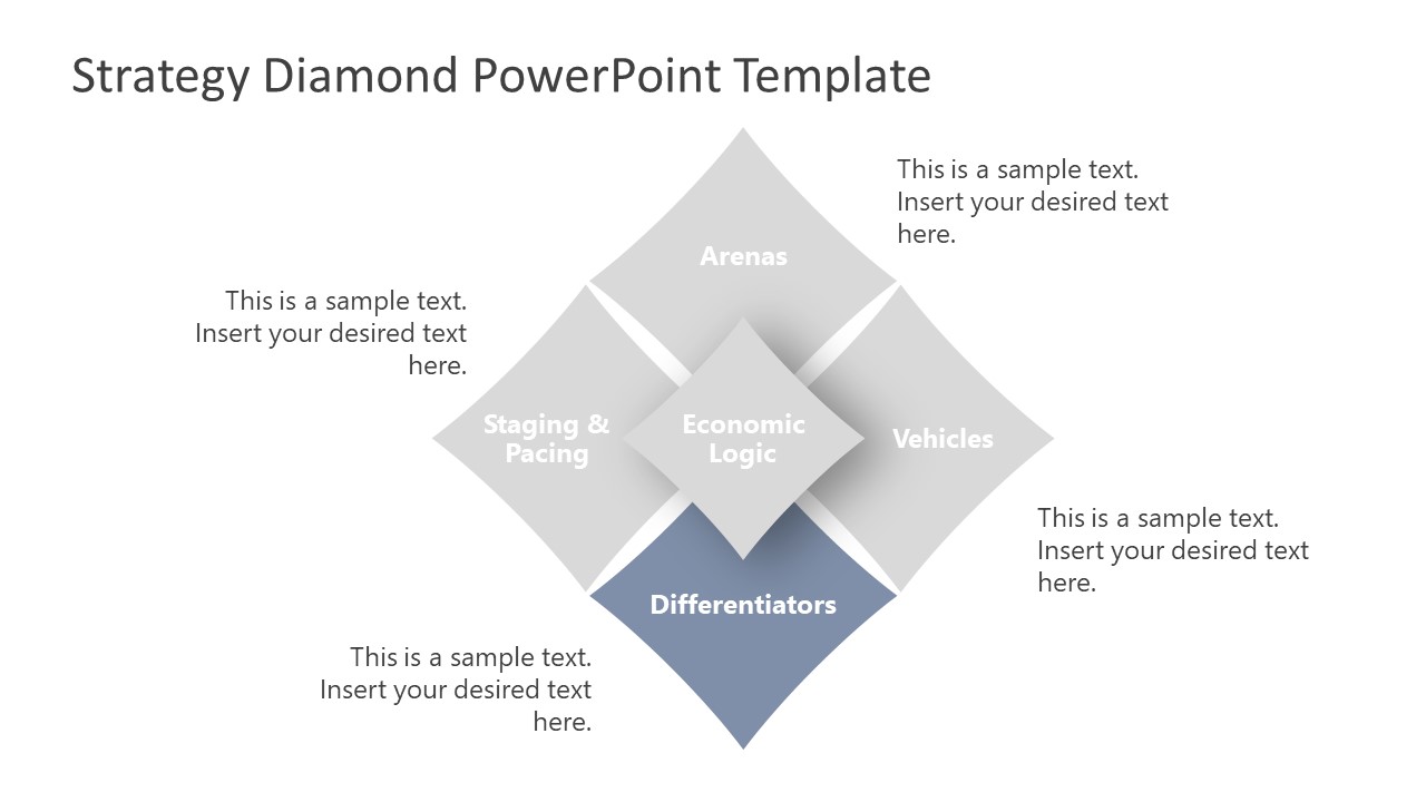 Strategy Diamond PowerPoint Template Diagram - SlideModel