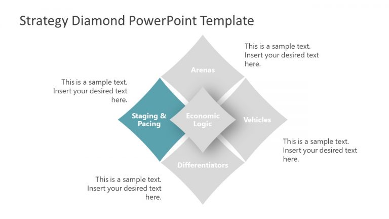 Strategy Diamond Model Diagram Staging PPT - SlideModel