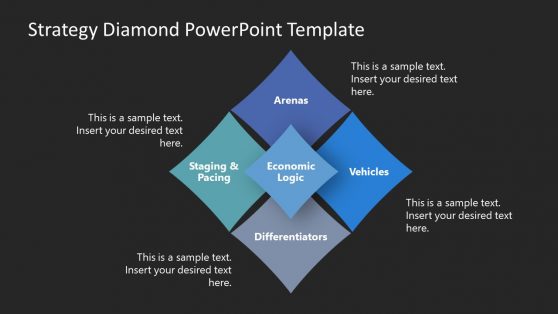 Strategy Diamond PowerPoint Model Template - SlideModel