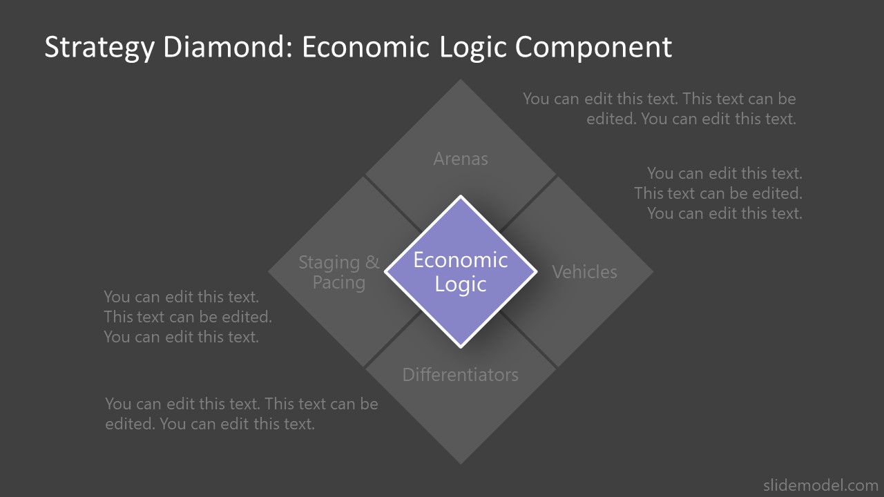 Strategy Diamond Slide Template for PowerPoint - SlideModel