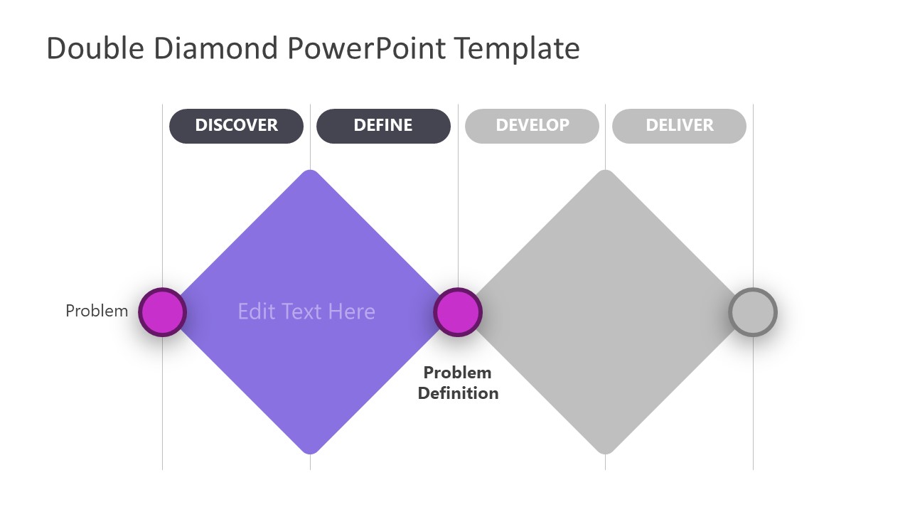 Blank Double Diamond PowerPoint Template - SlideModel