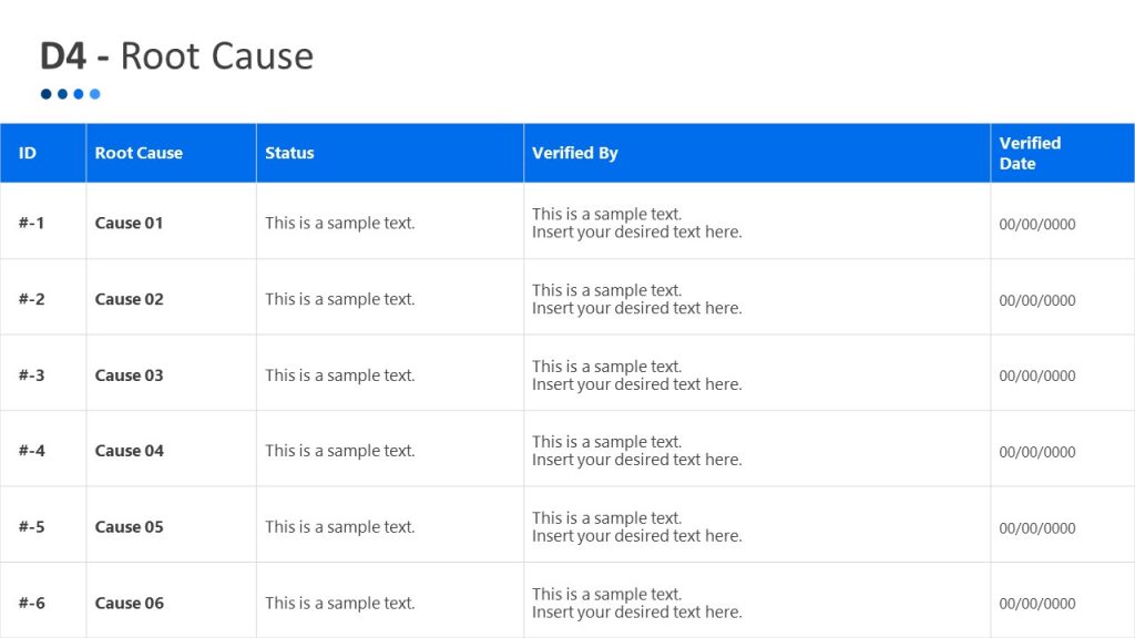 8D Root Cause Analysis Report Template - SlideModel