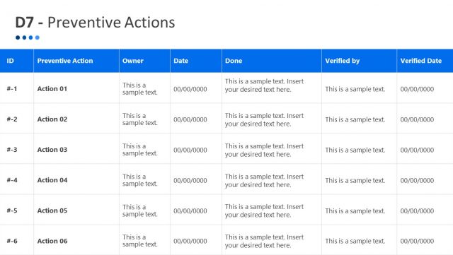 Preventive Action 8D Analysis Report Template - SlideModel