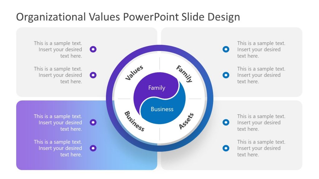 Business Trait Organizational Core Values PowerPoint - SlideModel