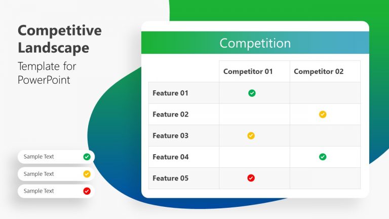 Competitive Landscape Analysis PowerPoint - SlideModel