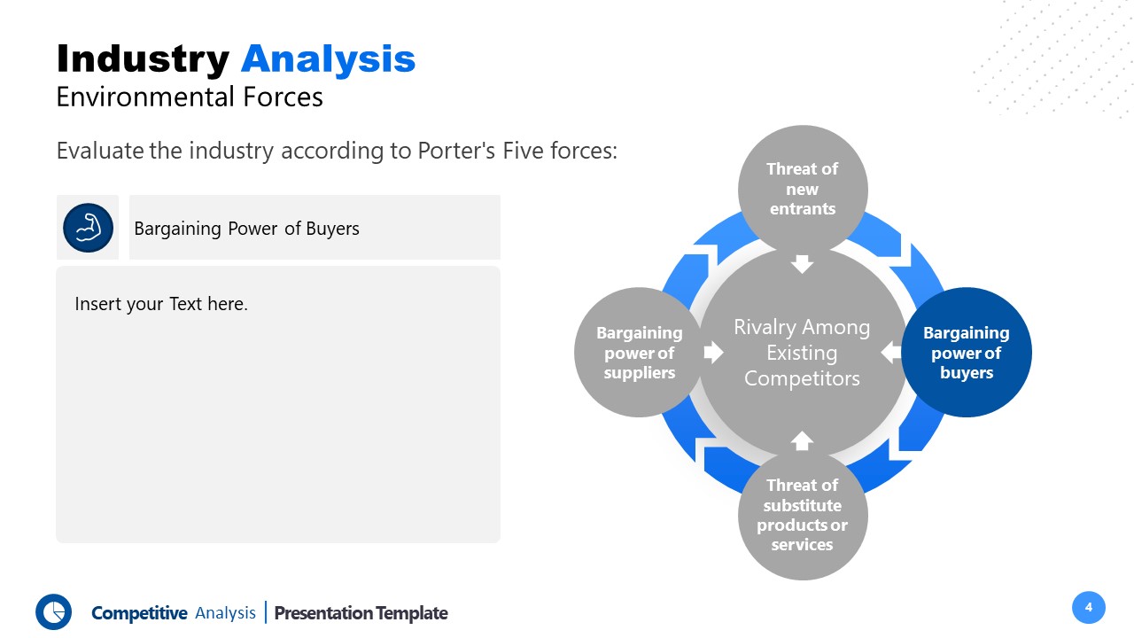 Modern Competitive Analysis PowerPoint Template - SlideModel