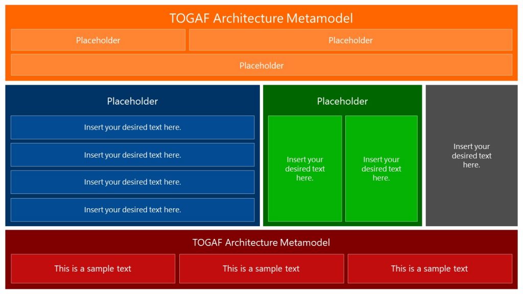 TOGAF Content Framework Architecture Metamodel PPT - SlideModel