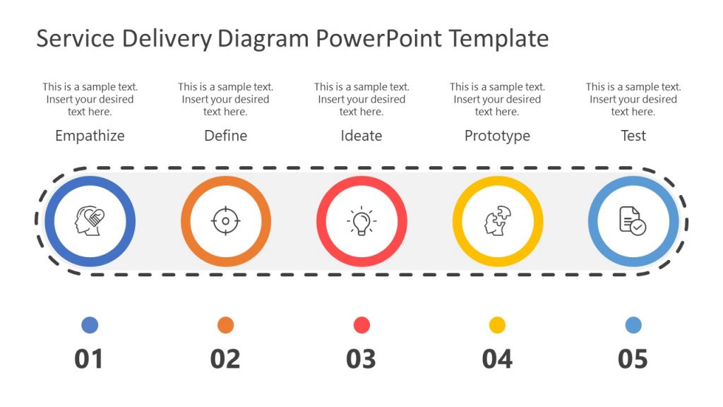 Service Delivery PowerPoint Diagram Template - SlideModel Service Delivery PowerPoint Diagram Template - SlideModel