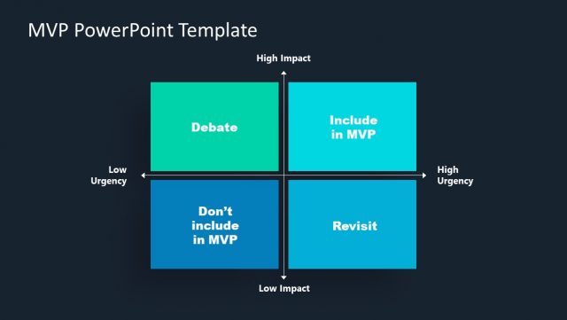 Matrix PowerPoint Diagram for MVP - SlideModel