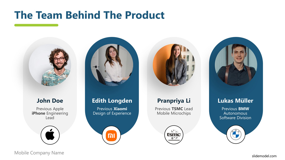 Presenting A Team To An Audience A Detailed Guide With Examples