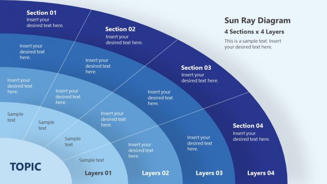 5 Layer Sun Ray Diagram PowerPoint - SlideModel