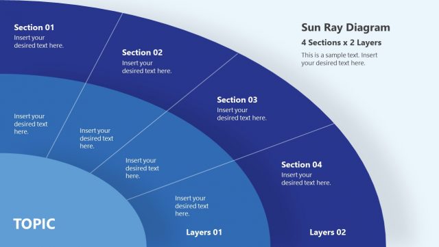 3 Layer Sun Ray Diagram PowerPoint - SlideModel