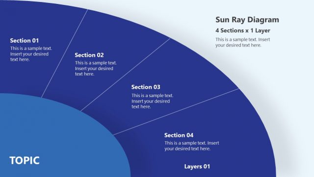 2 Layer Sun Ray Diagram PowerPoint - SlideModel