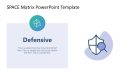 SPACE Matrix Template for PowerPoint - SlideModel