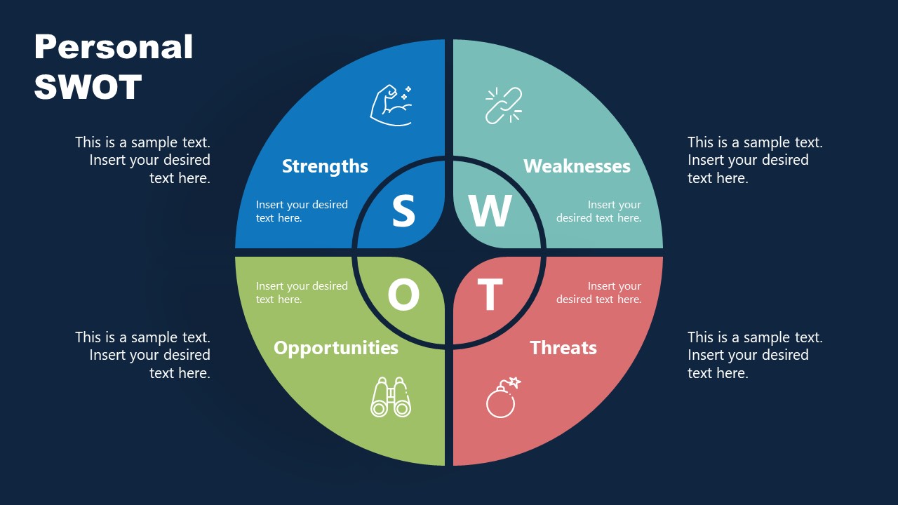 Personal SWOT PowerPoint Template Lupon gov ph