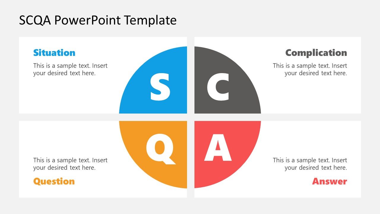 SCQA Framework PowerPoint Template - SlideModel