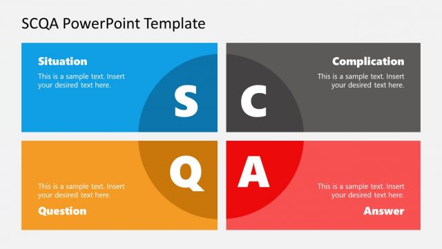4 Steps SCQA Model Diagram PPT - SlideModel