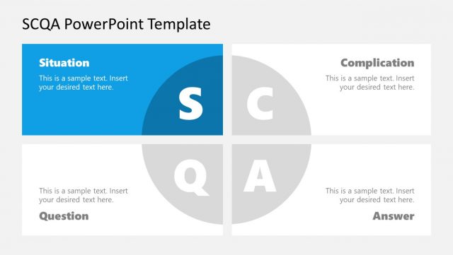Situation in SCQA Framework PowerPoint - SlideModel