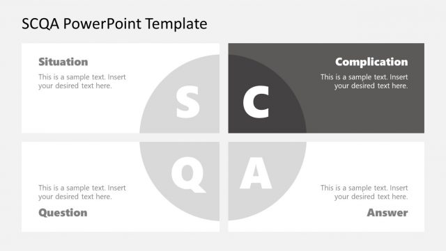Complication in SCQA Framework PowerPoint - SlideModel
