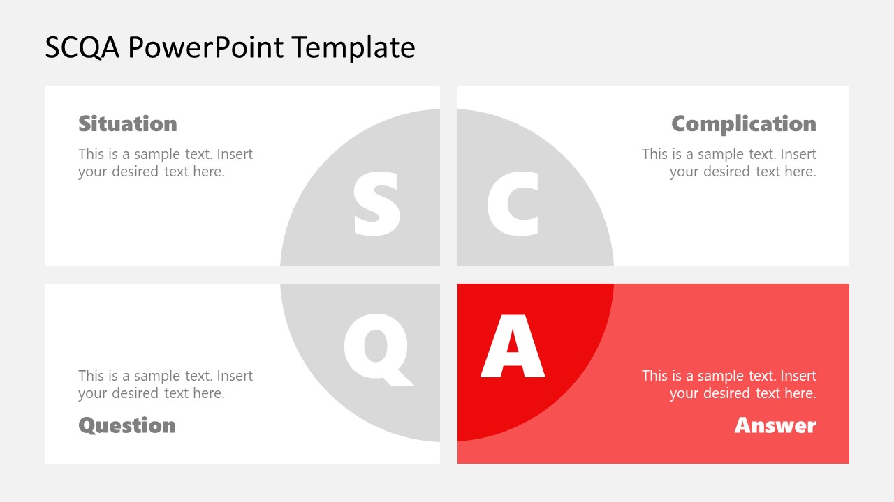 SCQA PowerPoint Template - SlideModel