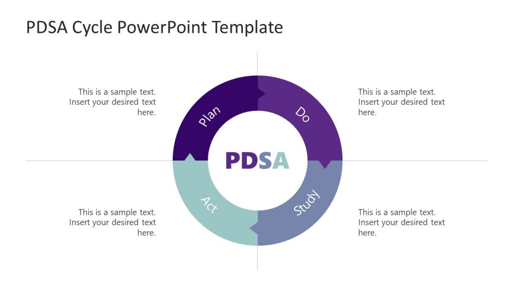 PDSA Cycle PowerPoint Diagram - SlideModel