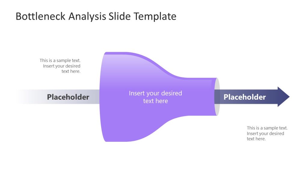Editable Bottleneck Analysis PPT Template - SlideModel