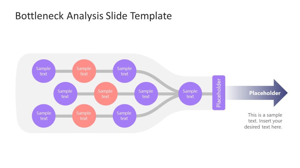 Customizable Bottleneck Analysis Template for Presentation - SlideModel