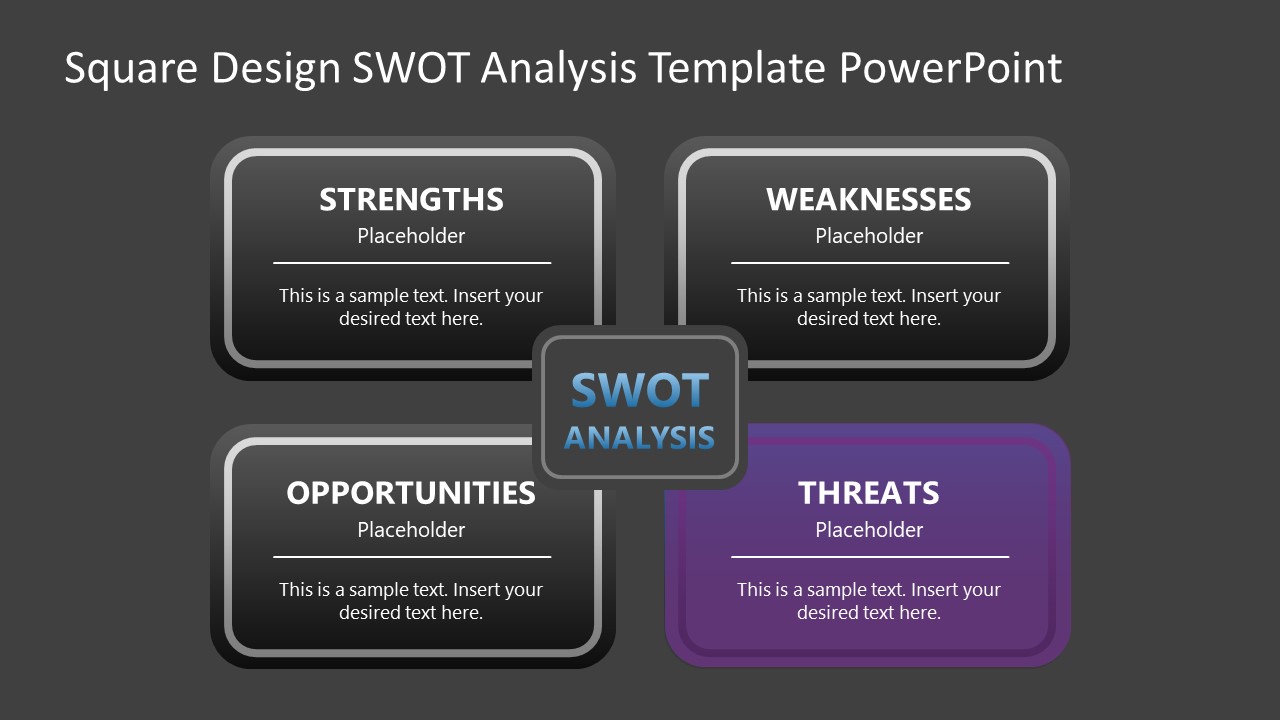 Square Design SWOT Analysis PowerPoint Template