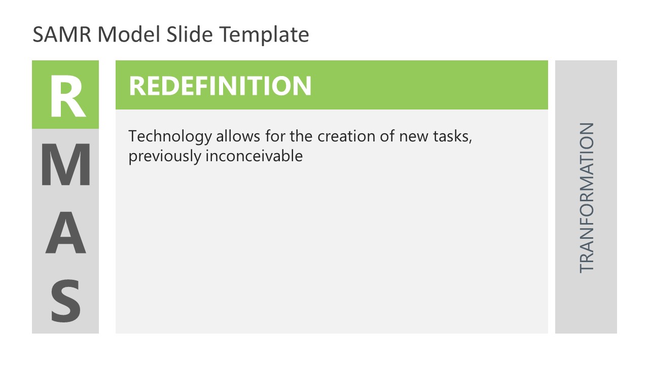 SAMR Model PowerPoint Template