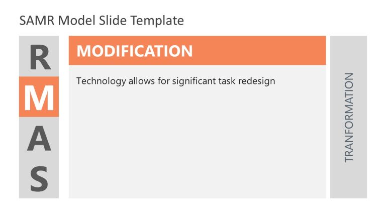 Modification Color Highlight Slide - SAMR Template - SlideModel