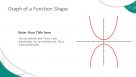 Math Symbols PowerPoint Graph Shape - SlideModel