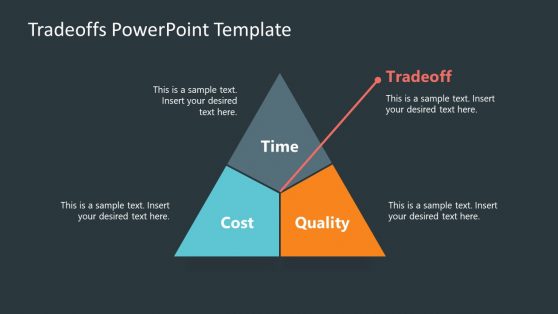 Triple Constraints Tradeoffs PowerPoint Diagram - SlideModel