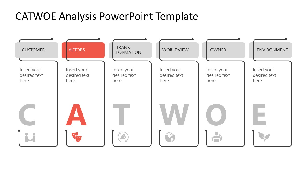 CATWOE Analysis PowerPoint Template & Presentation Slides