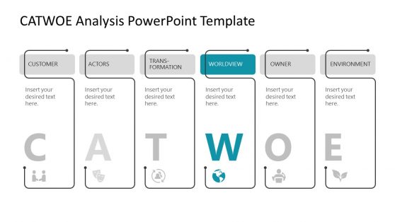 Worldview Segment CATWOE Analysis PowerPoint - SlideModel