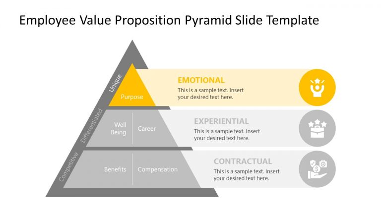 Purpose Level EVP Pyramid Template - SlideModel