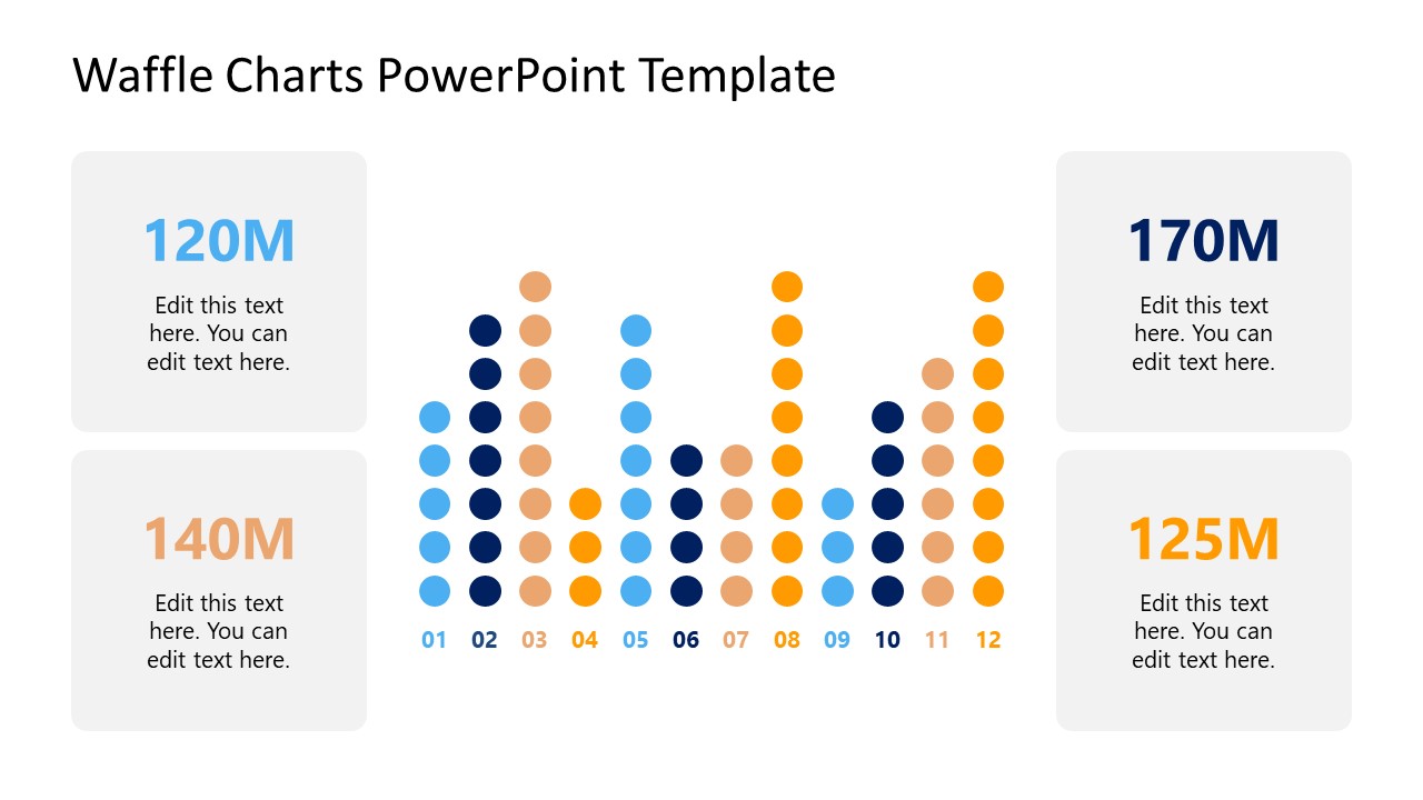 Waffle Charts PowerPoint Template - SlideModel