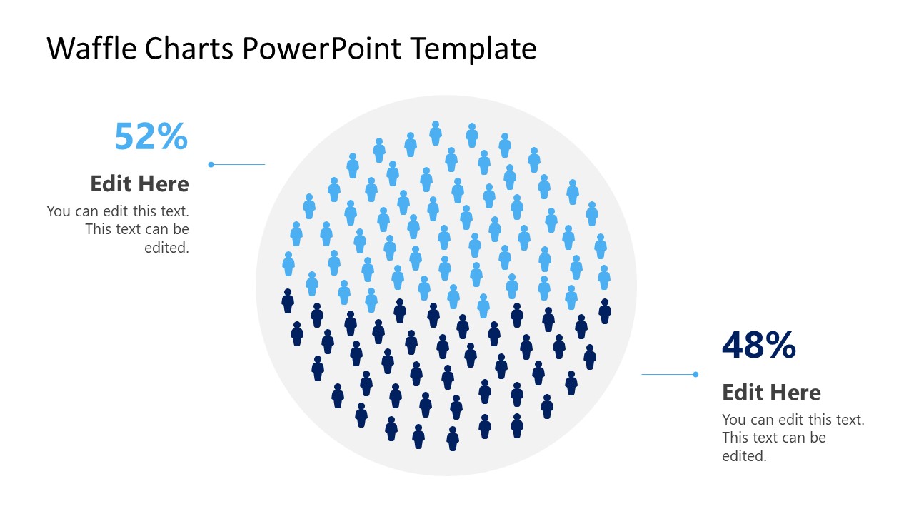 Waffle Charts PowerPoint Template - SlideModel