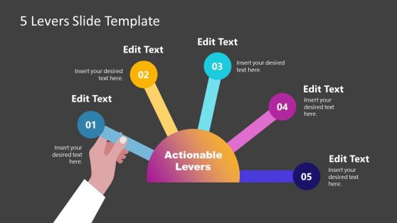 Presentation of 5 Levers Template Diagram - SlideModel