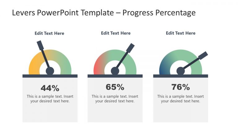3 Levers Percentage PowerPoint - SlideModel