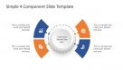 4 Components PowerPoint Diagram Core Element - SlideModel