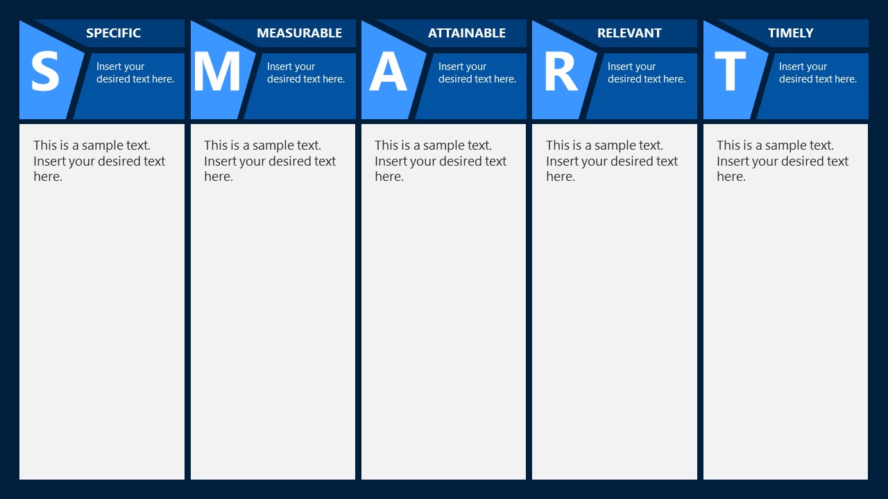 SMART Goals One Pager PowerPoint Template - SlideModel